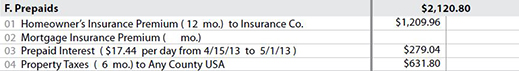 Financial Institutions: Avoid Common Closing Disclosure Completion ...